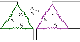 la electricidad: conexiones delta-delta